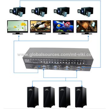 China MT-ViKI VGA matrix switch 4 in 4 out Engineer quality 3D 4K 4x4 ...