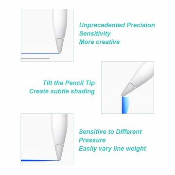 China Active stylus pen tip for touch screen fine point for apple ...