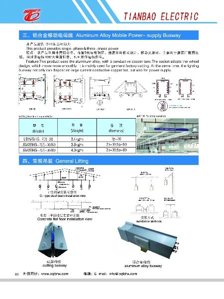 Electrical lighting busbar trunking system manufacturers, busbar ...