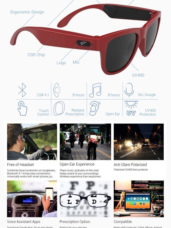 China OEM Manufacture Bone Conduction Glasses Bluetooth Sunglasses on ...