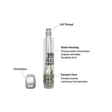 China (King pen Carts) TOP quality Ceramic Vape 0.5/1.0/0.8ml 710 ...