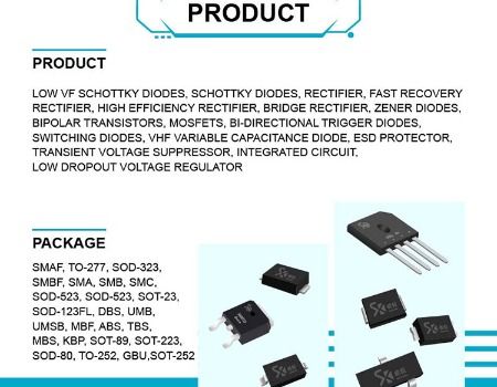 China 75A, 60V N-Channel Fast Swithing MOSFET with SMD TO-252 package ...