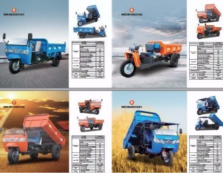 China Wuzheng agricultural tricycle with motor of WAW brand on Global ...