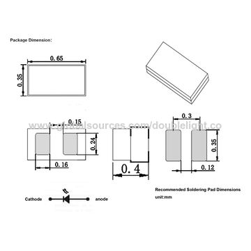 China Subminiature 0201 Package White Chip SMD LED on Global Sources ...