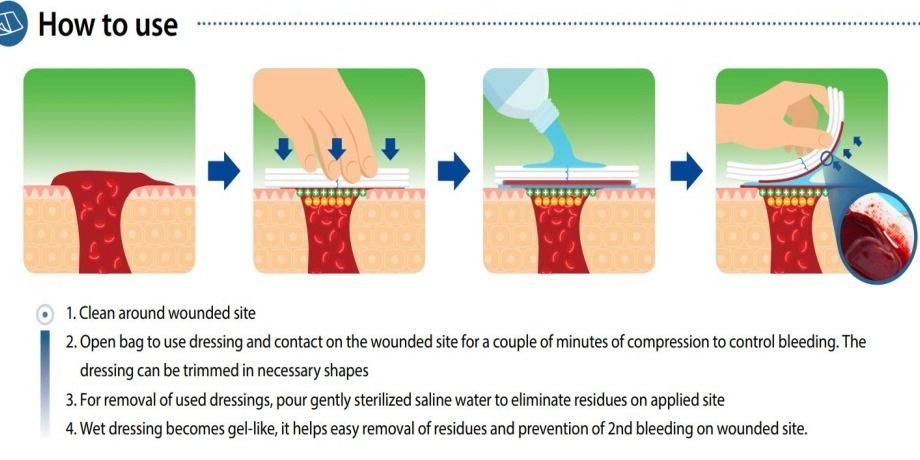 Chitosan-based hemostatic dressing HEMO BLOCK gauze, HEMO BLOCK ...