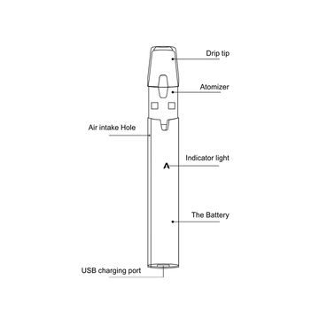 China 2019 newest design portable pod device rechargeable pen e ...