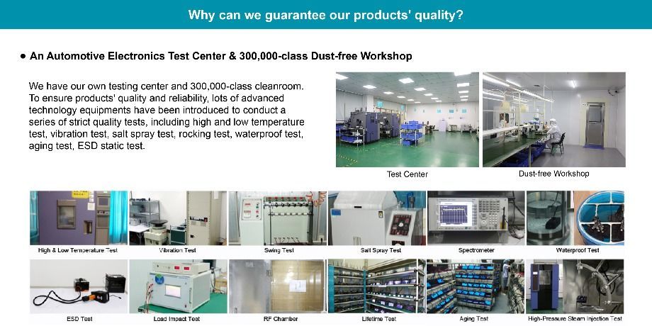 China STONKAM 600 TV Lines CMOS Camera Module With CMOS/D1 on Global ...