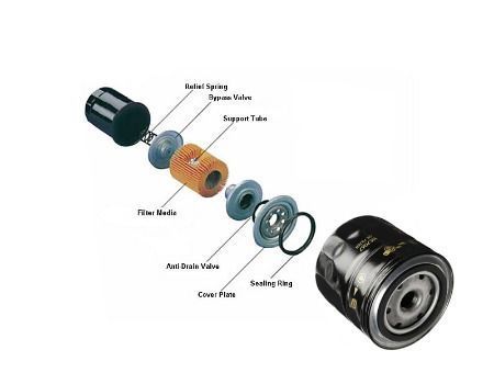 China High quality ISO9001 auto oil filter 26311-45010 use for Hyundai ...