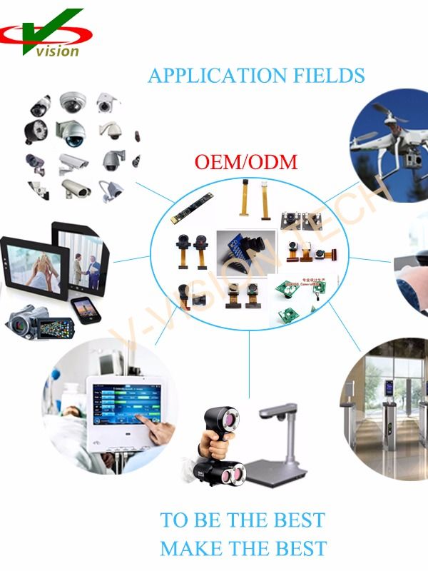 China 10years Factory Wide Angle camera module 5MP CMOS Camera Sensor ...