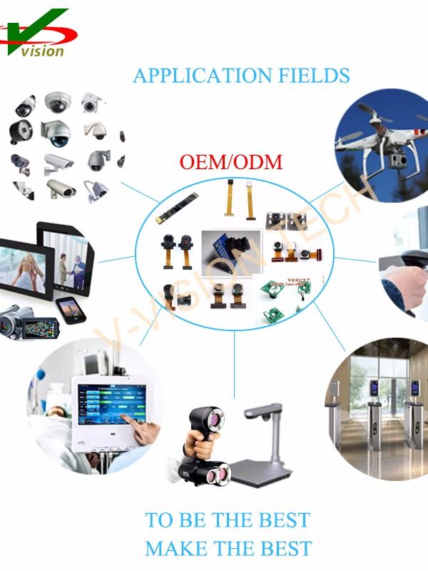 China OEM/ODM 5MP 1080P MIPI-CSI OV5640 CMOS Full HD Camera Module With ...