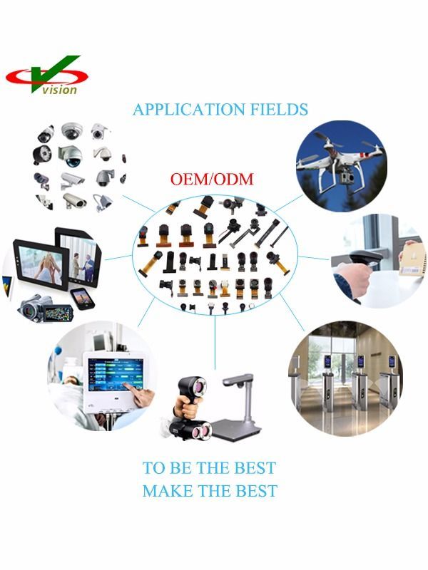 China 1300w high end mobile phone sensor camera module MIPI fisheye ...