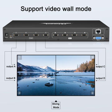 China 4x4 HDMI Seamless Matrix with Video wall Special for GS Indonesia ...