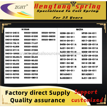 China Car Suspension Spring with 0.2 to 100mm Wire Diameter and Coil ...