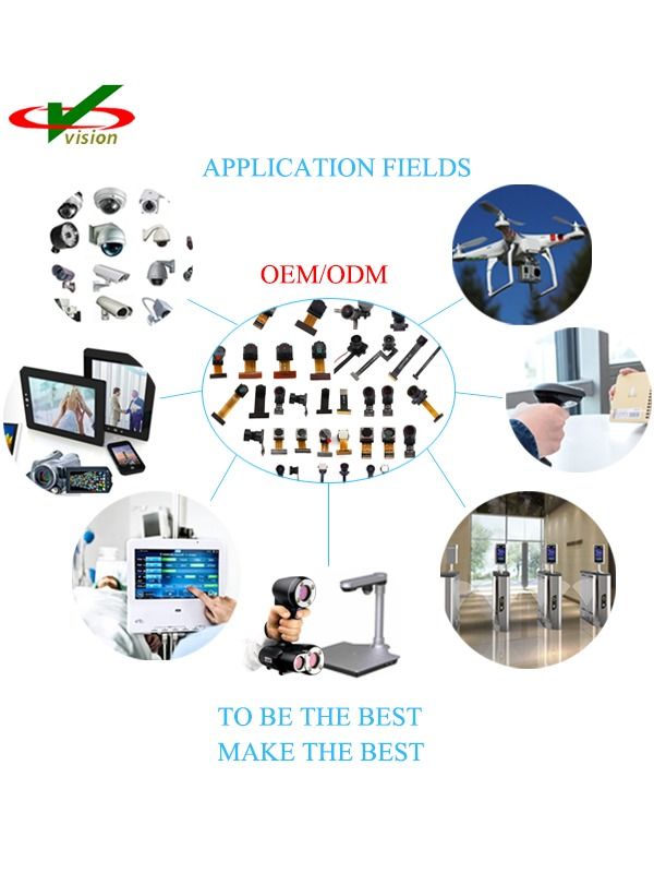 China CMOS Camera Module With 5 megapixel, Auto Focus HD Hidden OV5640 ...