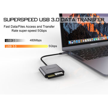 China Broway USB3.0 smart card reader support microSD/microSDHC/TF, SD ...