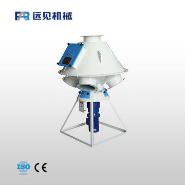 ChinaAgricultural Machinery Powder Rotary Distributor Equipment for ...