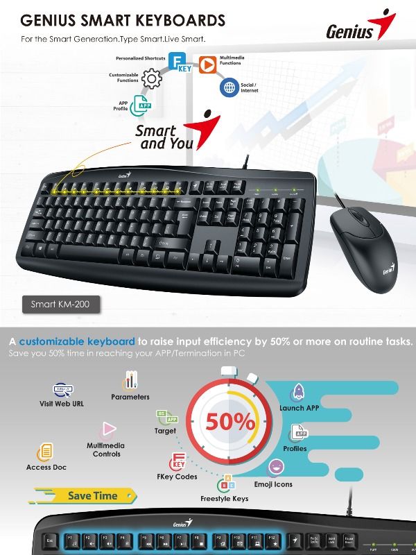 GENIUS SMART KEYBOARDS KM-200 Wired Multimedia Keyboard and Optical ...