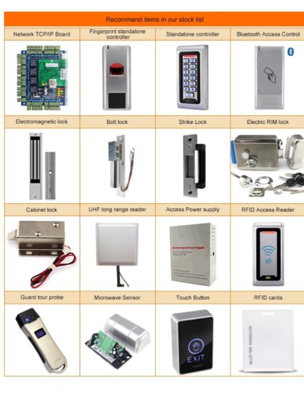 China RFID Classic 1K 4K S50 EV1 EV2 2K 4K 8K Ultralight cards or ...