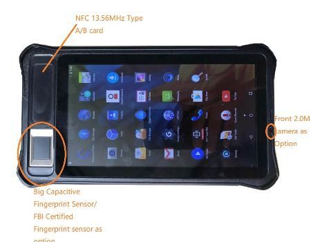 China 3G Android Biometric Fingerprint NFC Time Attendance Tablet on Global Sources,Android ...
