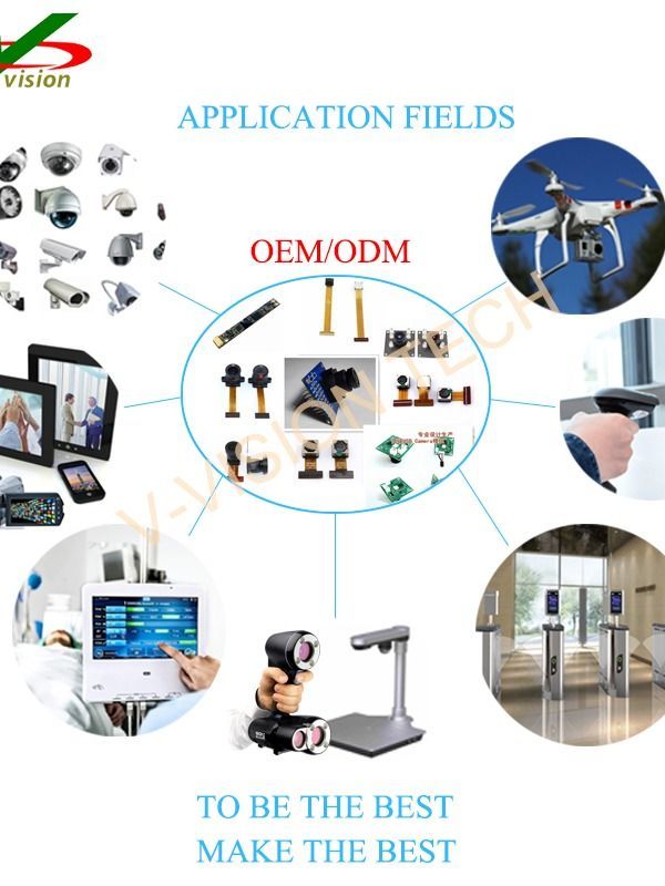 China CMOS 13MP ccd sensor MIPI CSI Fixed Focus Wide angle cmos camera ...