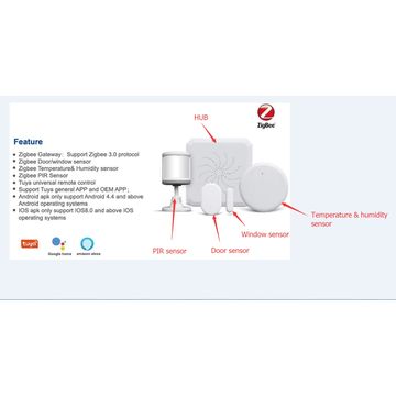 China Zigbee sensor kit Smart Home Automation Hub Home Monitoring Smart ...
