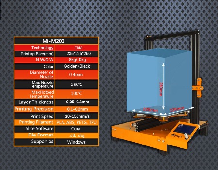 Simax Hot Sale DIY Kits 3D Printer | Global Sources