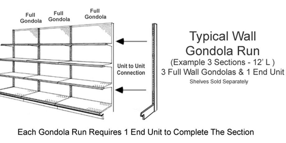 Gondola merchandising display stand promotion POP display rack Stained ...