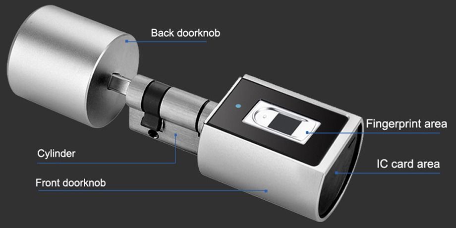 China 70mm 90mm fingerprint smart lock cylinder euro types wifi smart ...