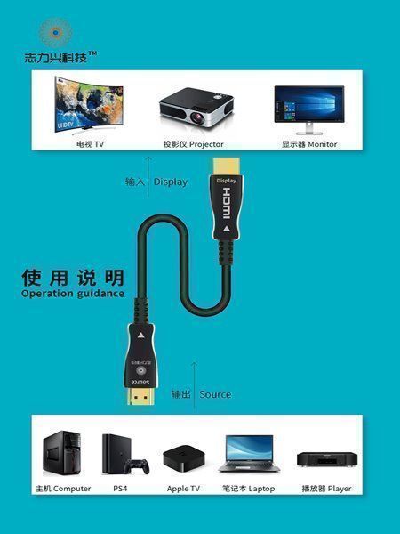 China 100M/328ft VR cable HDMI active optical cable with steel tape ...