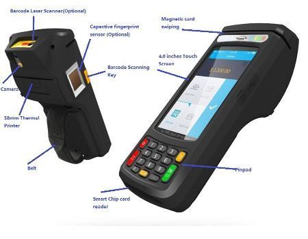 China Paypass Card Swipe Android Tablet Fingerprint POS on Global ...