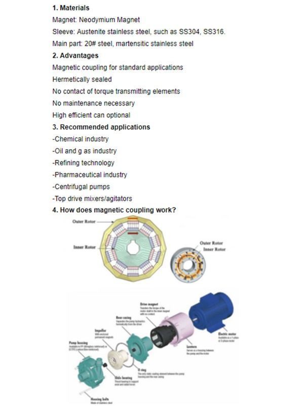 China Permanent Magnetic Couplings-Inner Rotor on Global Sources