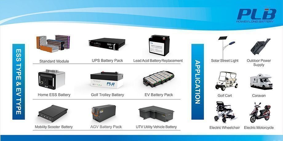 AGV Lithium Battery Pack 48V 50Ah, Battery Pack 48V 50Ah Battery 48V ...