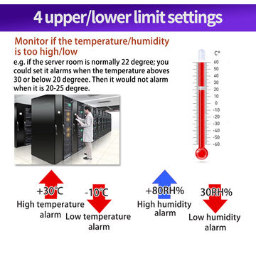 China Wifi high/low temperature humidity alert system with tuya app ...