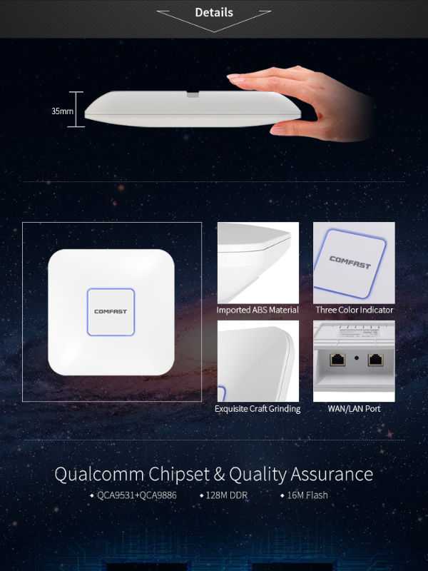 China CF-E355AC V2 1200Mbps High Power 48V POE MIMO Wireless WiFi ...