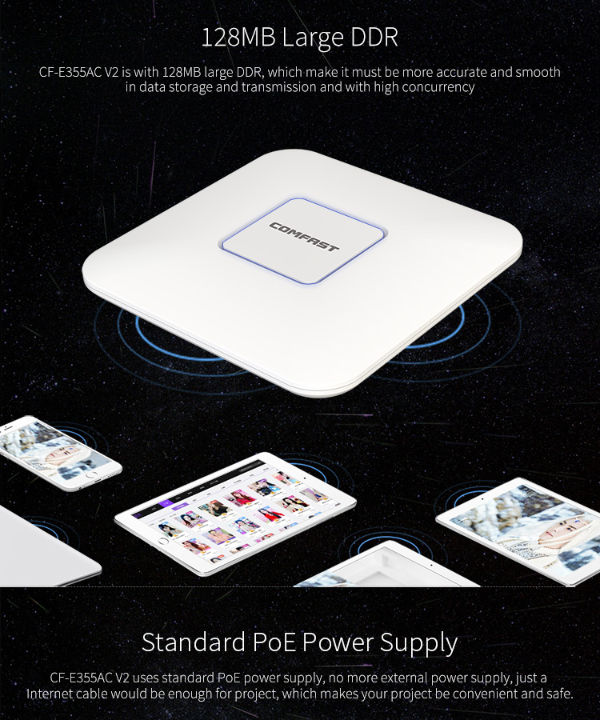 China CF-E355AC V2 1200Mbps High Power 48V POE MIMO Wireless WiFi Ceiling Access Point on Global ...