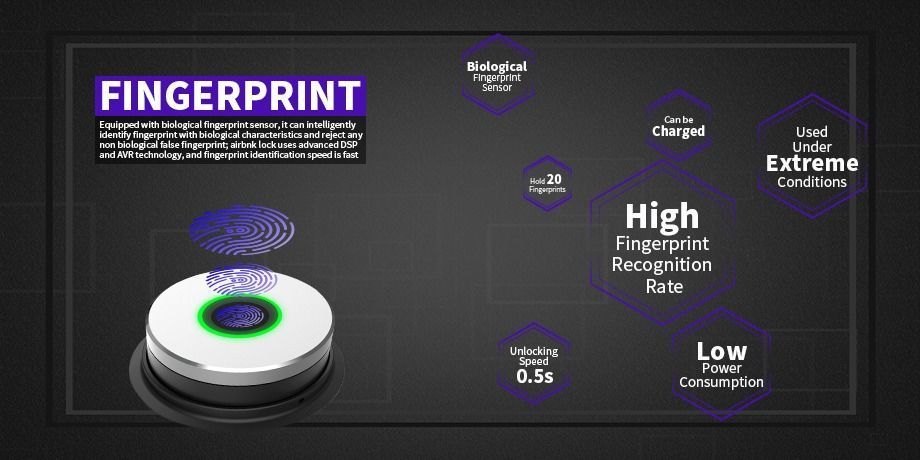 China Airbnk 20 fingerprints smart door lock fingerprint controller ...