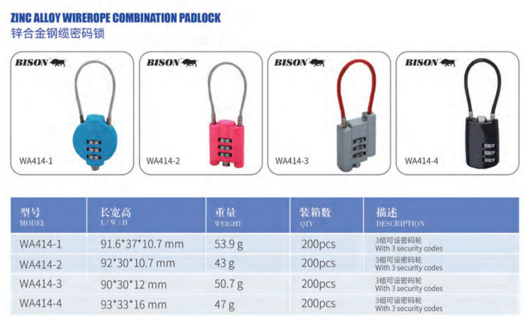 China Zinc Alloy Resettable Security Lock on Global Sources,Luggage ...