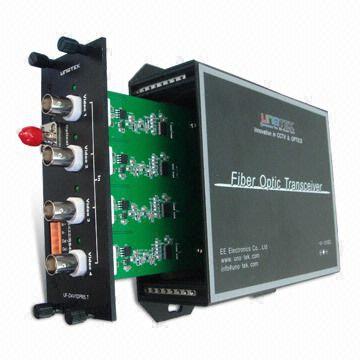 Buy Wholesale Taiwan Digital Encoded Four-channel Video Transceiver ...