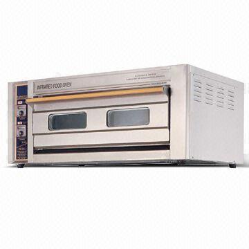 Buy Wholesale China Electric Oven With 6.4kw Rated Input Power ...