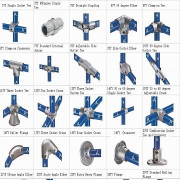 Buy Wholesale China Frame Connector & Frame Connector | Global Sources