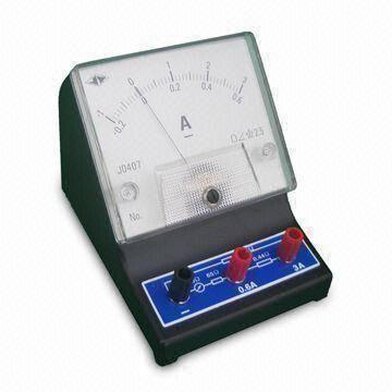 Buy Wholesale China Ammeter, Used To Measure Current Intensity In Dc ...