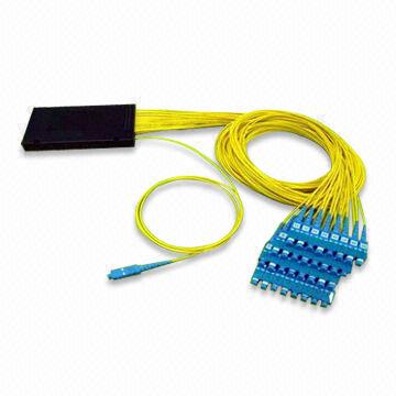 Buy Wholesale China Fiber-optic Splitter, Used In Local Area Networks ...
