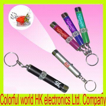 Buy Wholesale China Projector Keychain Can Project Customer Logo Best ...