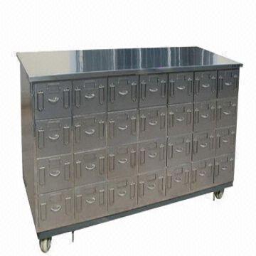 Buy Wholesale China Stainless Steel Traditional Chinese Medicine Table ...