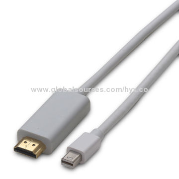 Buy Wholesale China Usb Displayport For Canon, Supports Pc Resolution ...