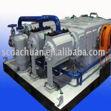Buy Wholesale China Methanol Gas Compressor For Methanol Production ...