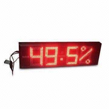 Buy Wholesale China Led Digital Clock/temperature/humidity/date Sign ...
