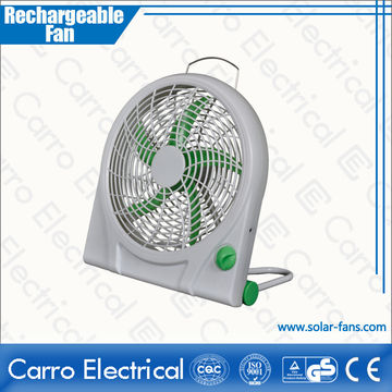 Buy Wholesale China 10 Inch Portable Rechargeable Box Fan With 250mm ...