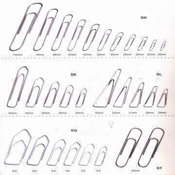Buy Wholesale China Stainless Paper Clip & Stainless Paper Clip ...