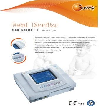Buy Wholesale China Fetal Monitor & Fetal Monitor | Global Sources